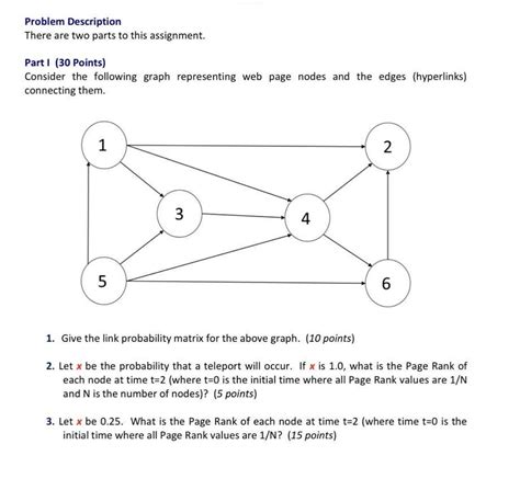 Solved Problem Description There Are Two Parts To This Chegg