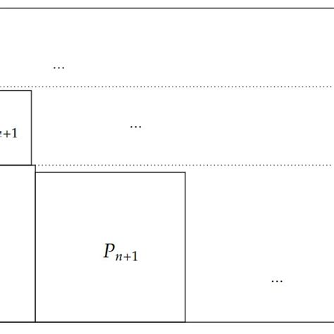 Packing 1000 Rectangles Download Scientific Diagram