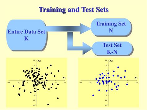 Ppt Subset Selection Problem Powerpoint Presentation Free Download Id4754984