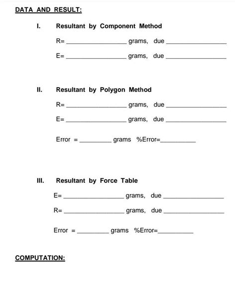 Solved Art Ii Three Or More Forces 1 Solve Analytically