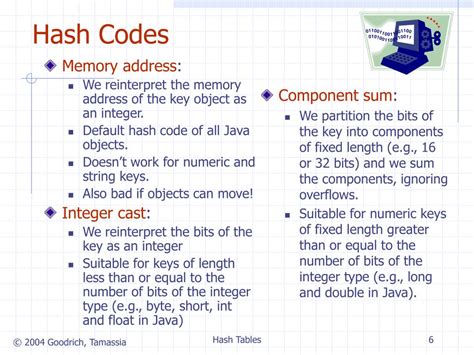 Ppt Hash Tables Powerpoint Presentation Free Download Id257158