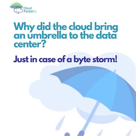 Cloudforestx On Linkedin Cloudmanagementplatform Cloudmanagement