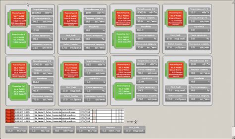 Мониторинг производственных линий с Simatic Wincc Open Architecture