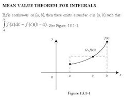 Discuss On The Mean Value Theorem Assignment Point
