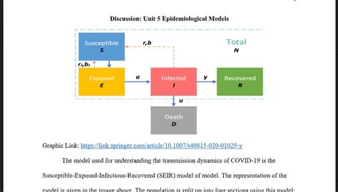 Epidemiological Models Homeworkgain Epidemiological Models Homeworkgain