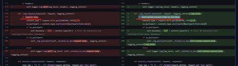 Empty Requests Get Logged After Commit
