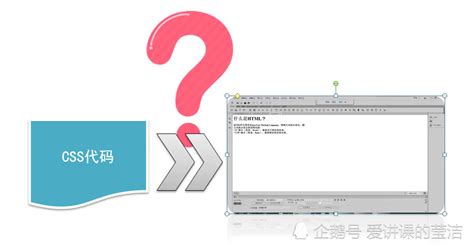 将css样式代码应用到html页面的几种方式 腾讯云开发者社区 腾讯云