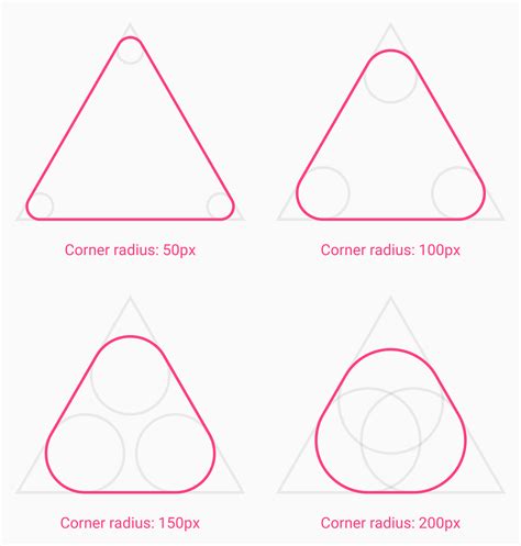 Really Rounded Polygons Stuart Kent On Android