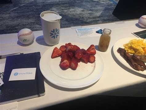 🏄‍♂️ dmitry anoshin on linkedin snowflake cloudanalytics tableau