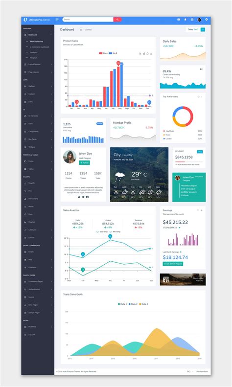 Ultimatepro Bootstrap 4 Admin Dashboard Templates And Webapps