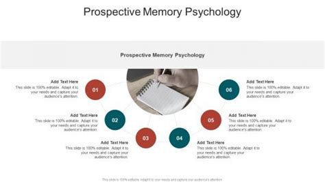 Prospective Memory Psychology Powerpoint Templates Slides And Graphics