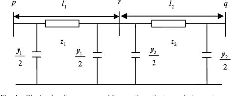 Figure 1 From Accurate Fault Location For Untransposedtransposed