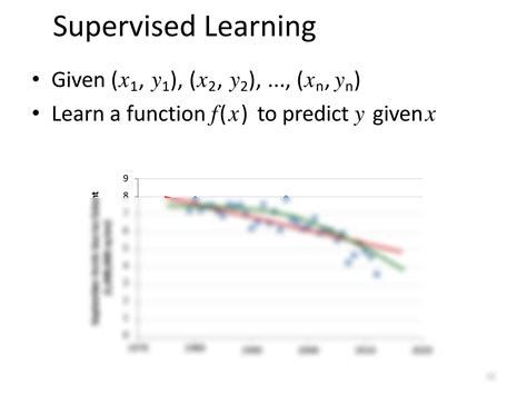 Solution Computational Intelligence Paradigms Chapter 2 Types Of