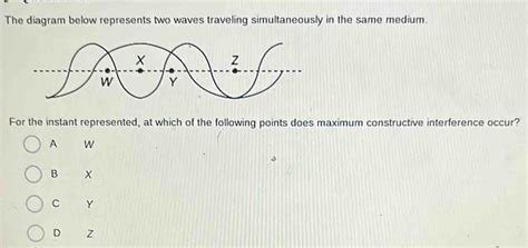 The Diagram Below Represents Two Waves Traveling Simultaneously In The