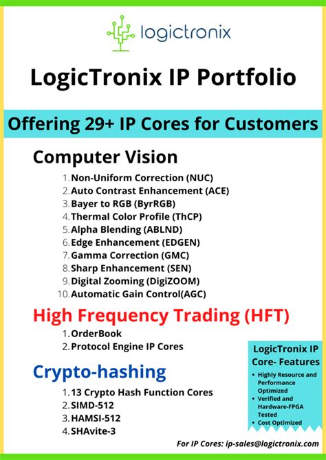 Logictronix Ip Cores Logictronix