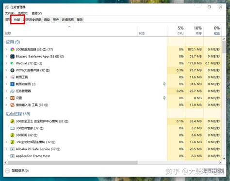 如何监测电脑cpu、内存占用率 知乎