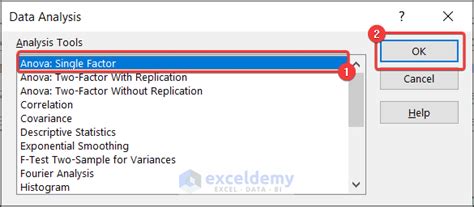 How To Perform Data Analysis And Visualization With Excel A Complete Guideline