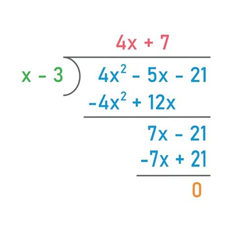 Polynomials Quiz
