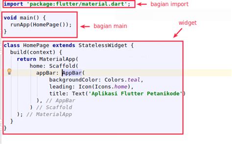 Tutorial Flutter 4 Memahami Struktur Dasar Project Aplikasi Flutter