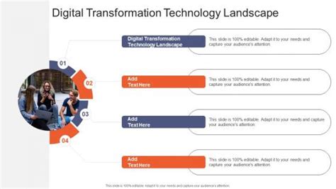 Digital Transformation Technology Landscape Powerpoint Templates Slides And Graphics