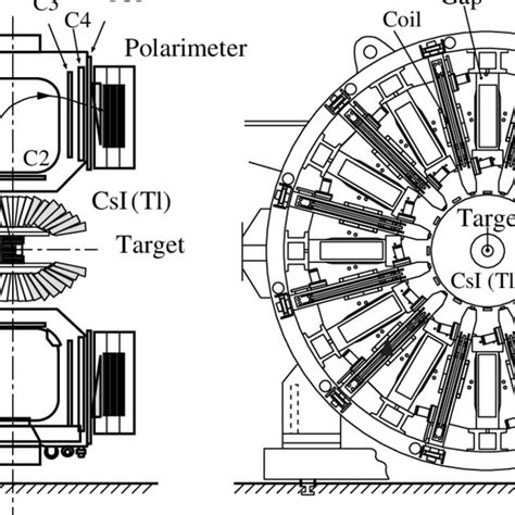 E246 Experimental Setup A Cross Section Side View B End View