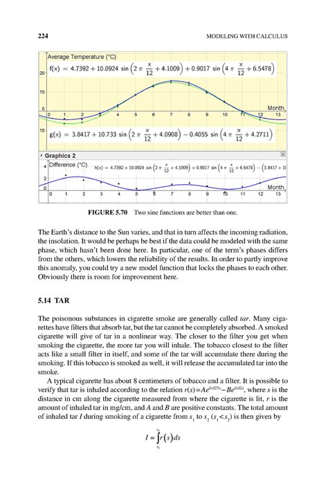 Mathematical Modeling Applications With Geo Gebra Pdfdrive 86 224
