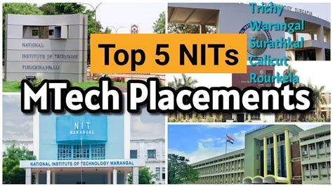 Top 5 Nits Mtech Placement Statistics 2022 23 Nit Trichy Surathkal