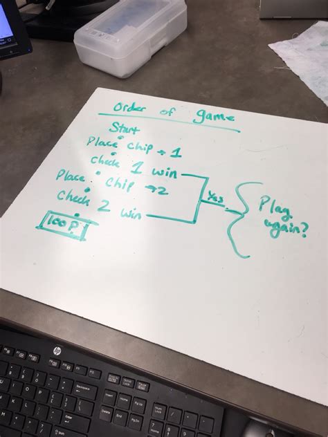 D Final Algorithm Flowchart Or Pseudocode Engr 1181 Au17 Group Nn