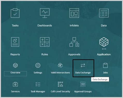 Load Data From Oracle Enterprise Planning And Budgeting Cloud Service