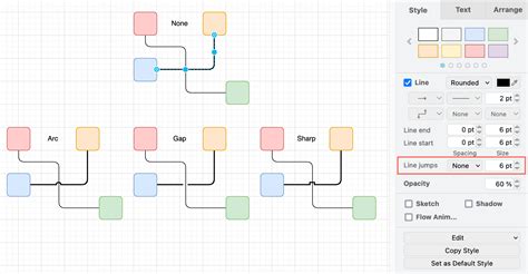 Style Connectors