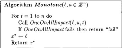 Optimization Algorithm For Monotone Systems Download Scientific Diagram