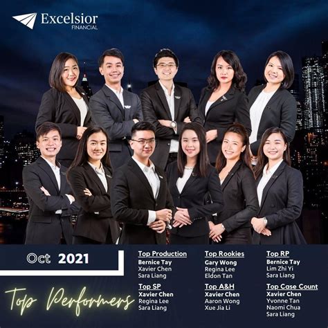 Lim Zhi Yi Posted On Linkedin