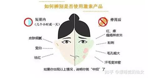 激素脸是怎么形成的激素脸修复小妙招 知乎