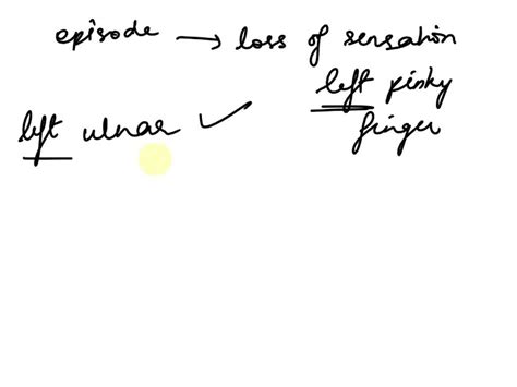 Solved In This Weeks Episode Of Anatomy Of A Mystery Elena Received A Brain Scan Because Of