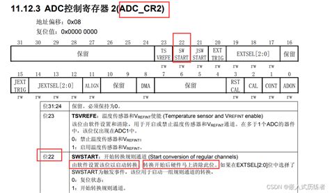 void adc softwarestartconvcmd adc typedef adcx functionalstate