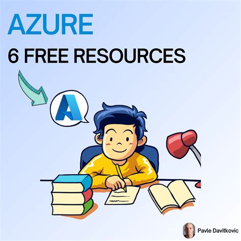 Pavle Davitković On Linkedin How Can You Master The Basics Of Azure In Less Than 8 Hours I