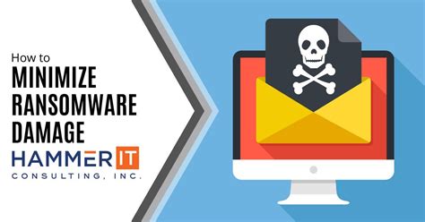 Cyberresilience Infosec Ransomwaredefense Hammer It Consulting Inc