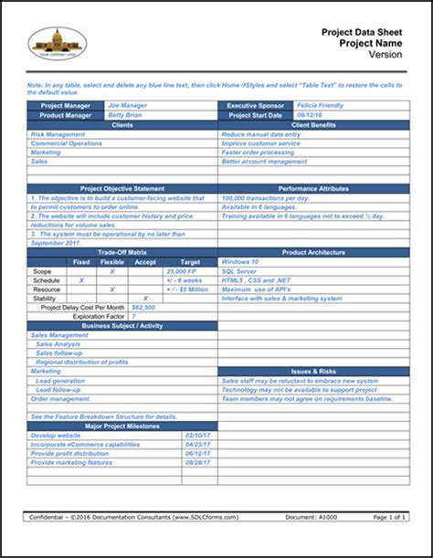 Agile Project Data Sheet