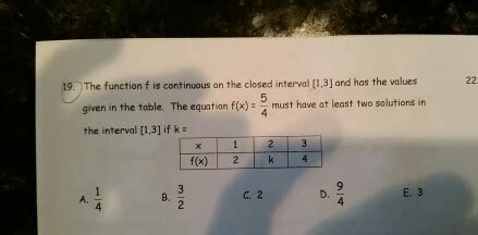 Solved The Function F Is Continuous On The Closed Interval Chegg