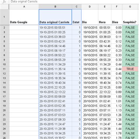 Internet Connected Monitoring With Arduino And Gprs Internet Connected Monitoring With Arduino And Gprs