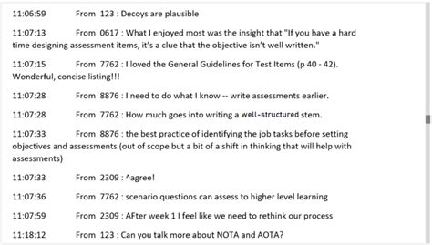 Asynchronous And Synchronous Interactions Elearning Industry