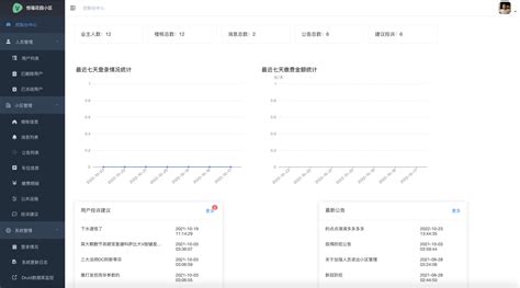 Github Jisuanjibishexuejie Rpm Springboot Vue Elementui Mysql