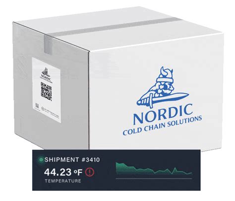 Understanding Room Temperature And Ambient Temperature In Cold Chain Logistics Nordic Cold