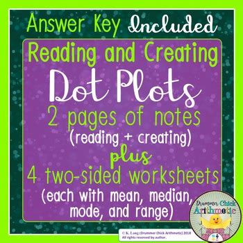 Dot Plots With Mean Median Mode And Range Worksheets TPT