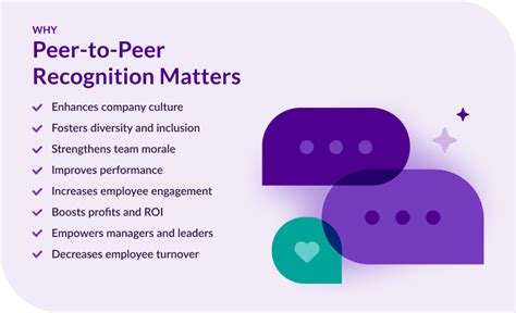 Examples Of Peer Recognition Examples Of Peer Recognition