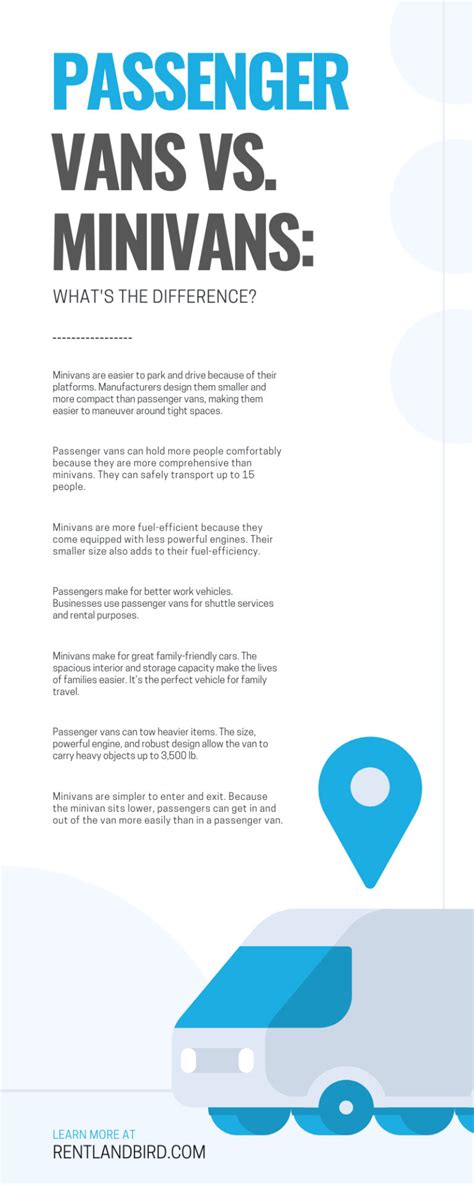 Passenger Vans Vs Minivans Whats The Difference