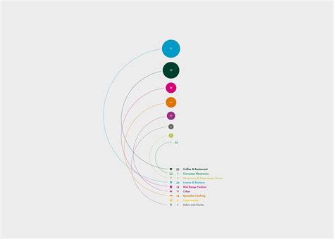 Plotly Grouped Bar Chart Claytonleni