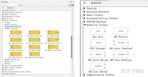 通用机器人matlabsimulink快速原型开发工具 知乎