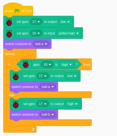 2 Chapter Button And Leds Fnk0066 Docs V1 0 Documentation