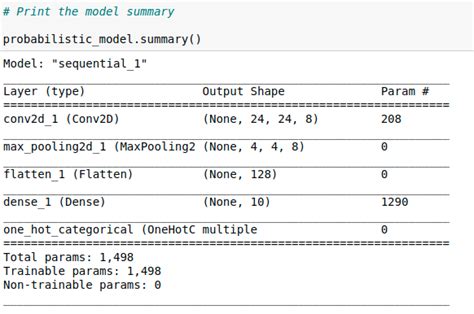 Tf Keras Models Save Model Not Saving The Probabilistic Model Issue